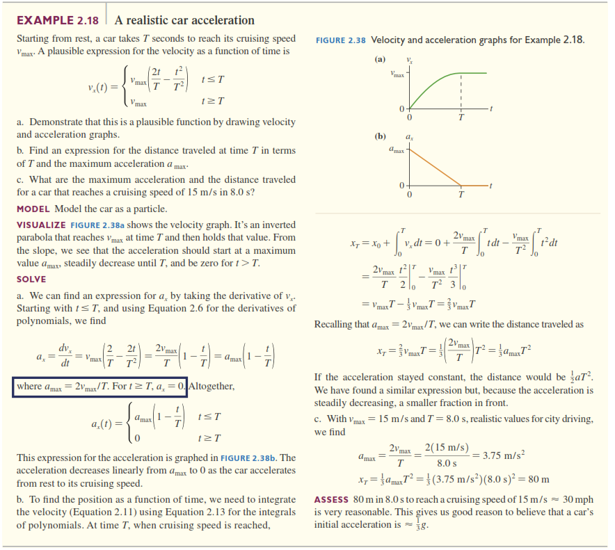 Solved Please see the problem and solution from the | Chegg.com