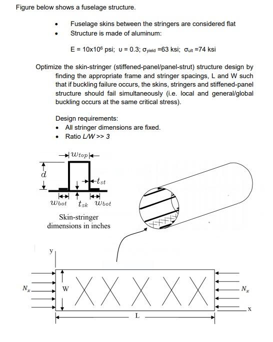 Figure below shows a fuselage structure. Fuselage | Chegg.com