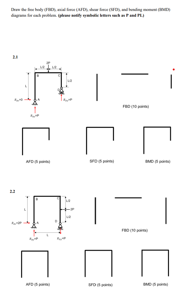 Solved Draw the free body (FBD), axial force (AFD), shear | Chegg.com