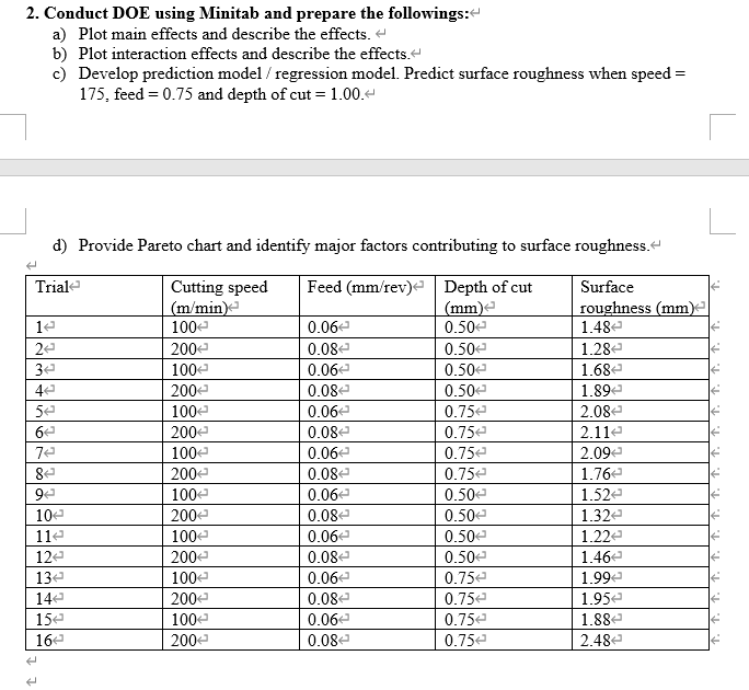 2. Conduct DOE using Minitab and prepare the | Chegg.com
