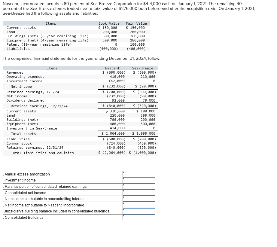 Solved Nascent, Incorporated, acquires 60 percent of | Chegg.com
