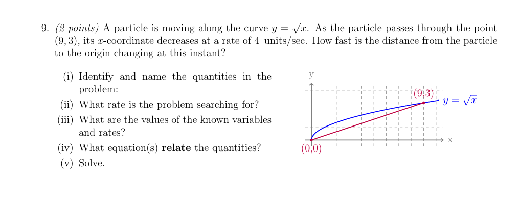 Solved 9. (2 points) A particle is moving along the curve | Chegg.com