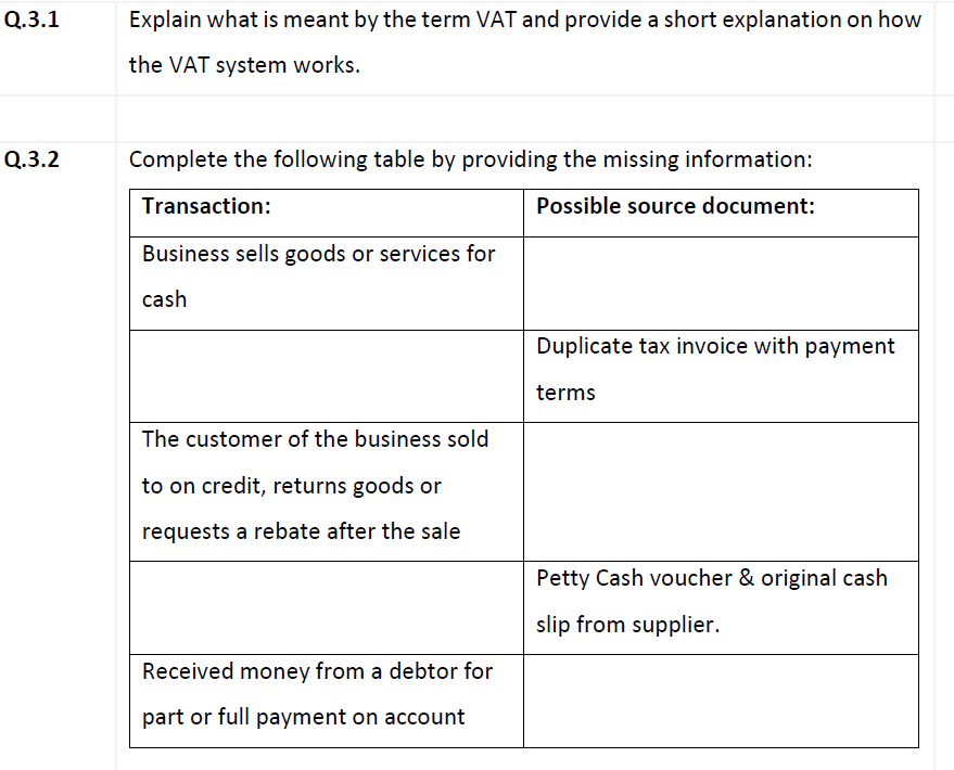 Solved Q.3.1 Explain what is meant by the term VAT and | Chegg.com