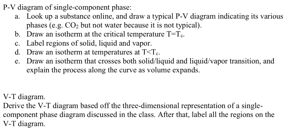 P-V diagram of single-component phase a. Look up a | Chegg.com