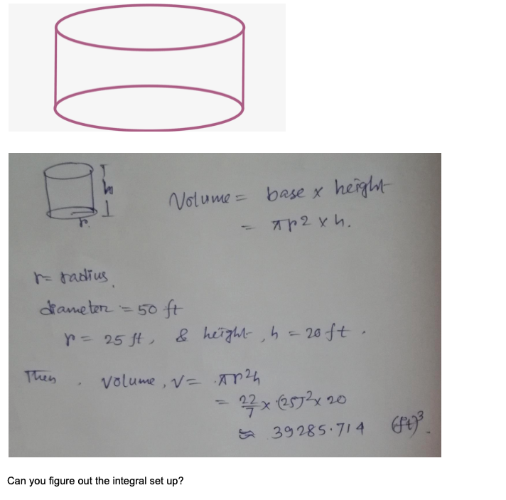 Solved h Volume = base x height Ap2 xh. r-radius diameten = | Chegg.com