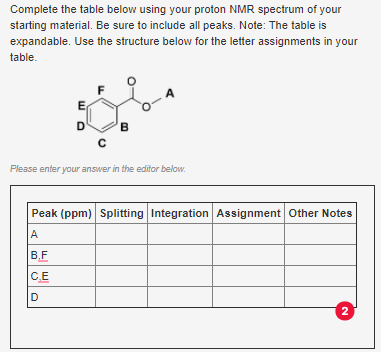 Solved Complete the table below using your proton NMR | Chegg.com