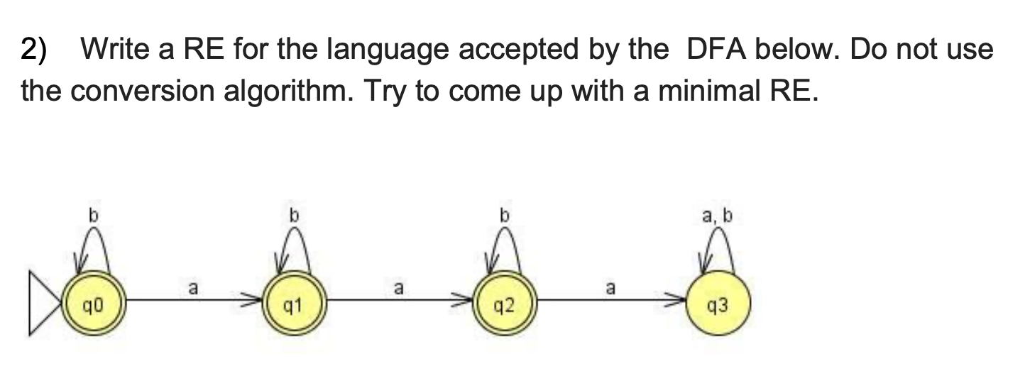 Solved 2) Write a RE for the language accepted by the DFA | Chegg.com