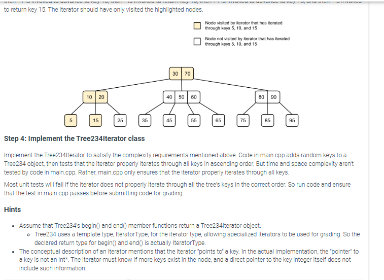 Solved In this lab, the Tree234 ﻿class is extended to | Chegg.com
