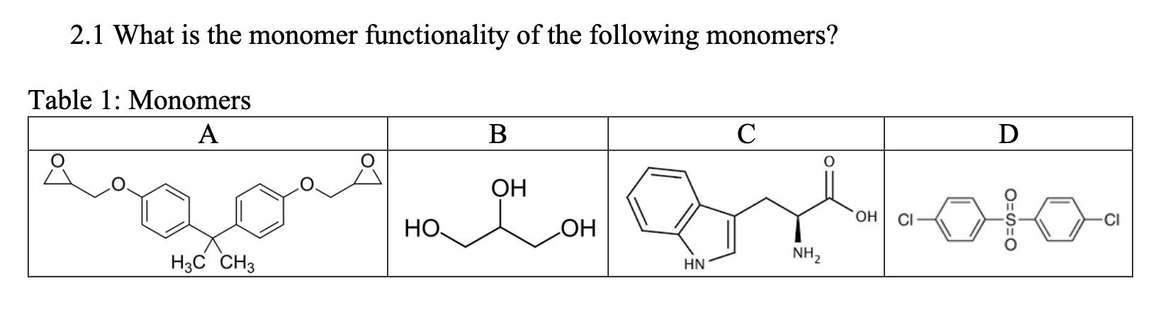Solved 2.1 What is the monomer functionality of the | Chegg.com