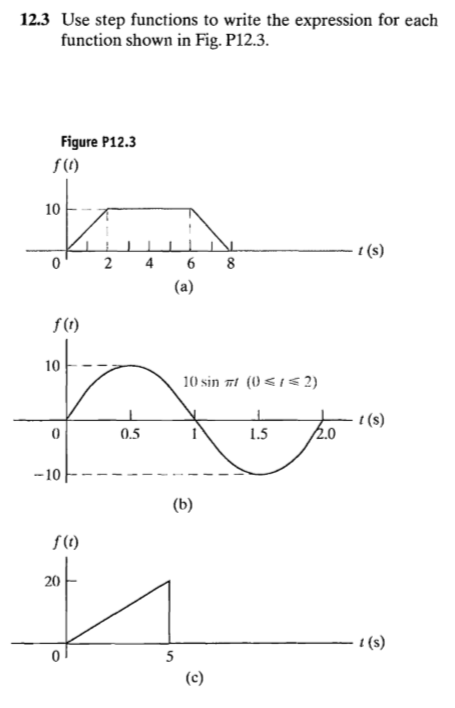 Solved 12.3 Use step functions to write the expression for | Chegg.com