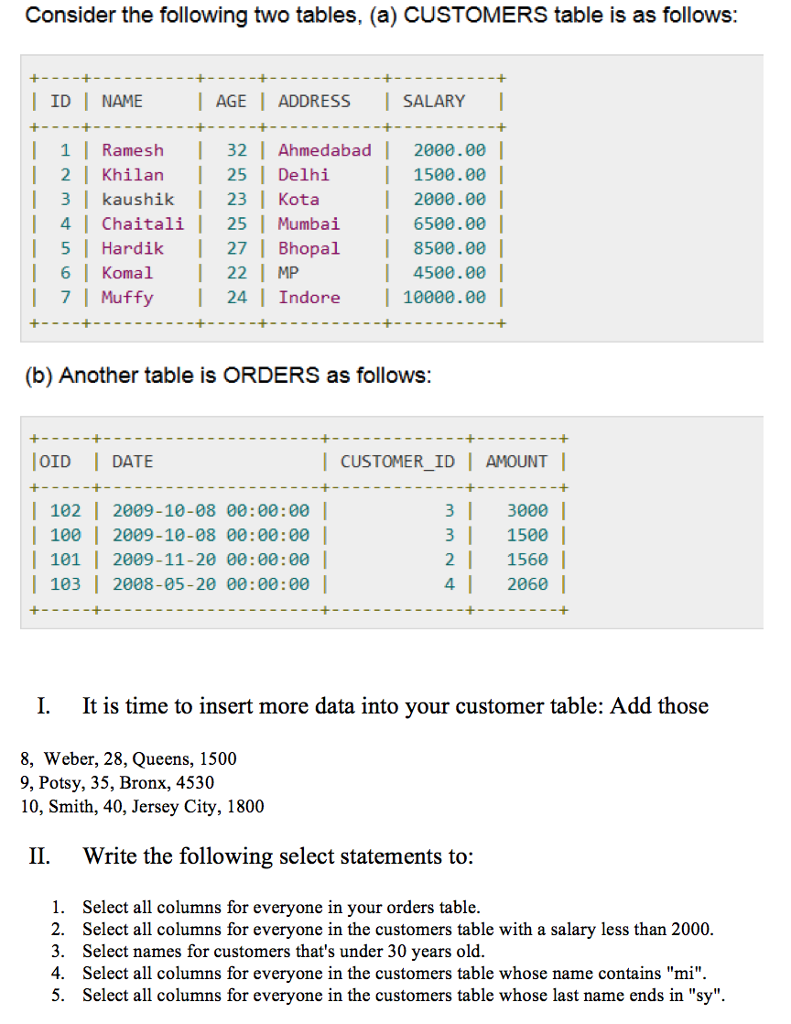 Solved Consider the following two tables, (a) CUSTOMERS | Chegg.com