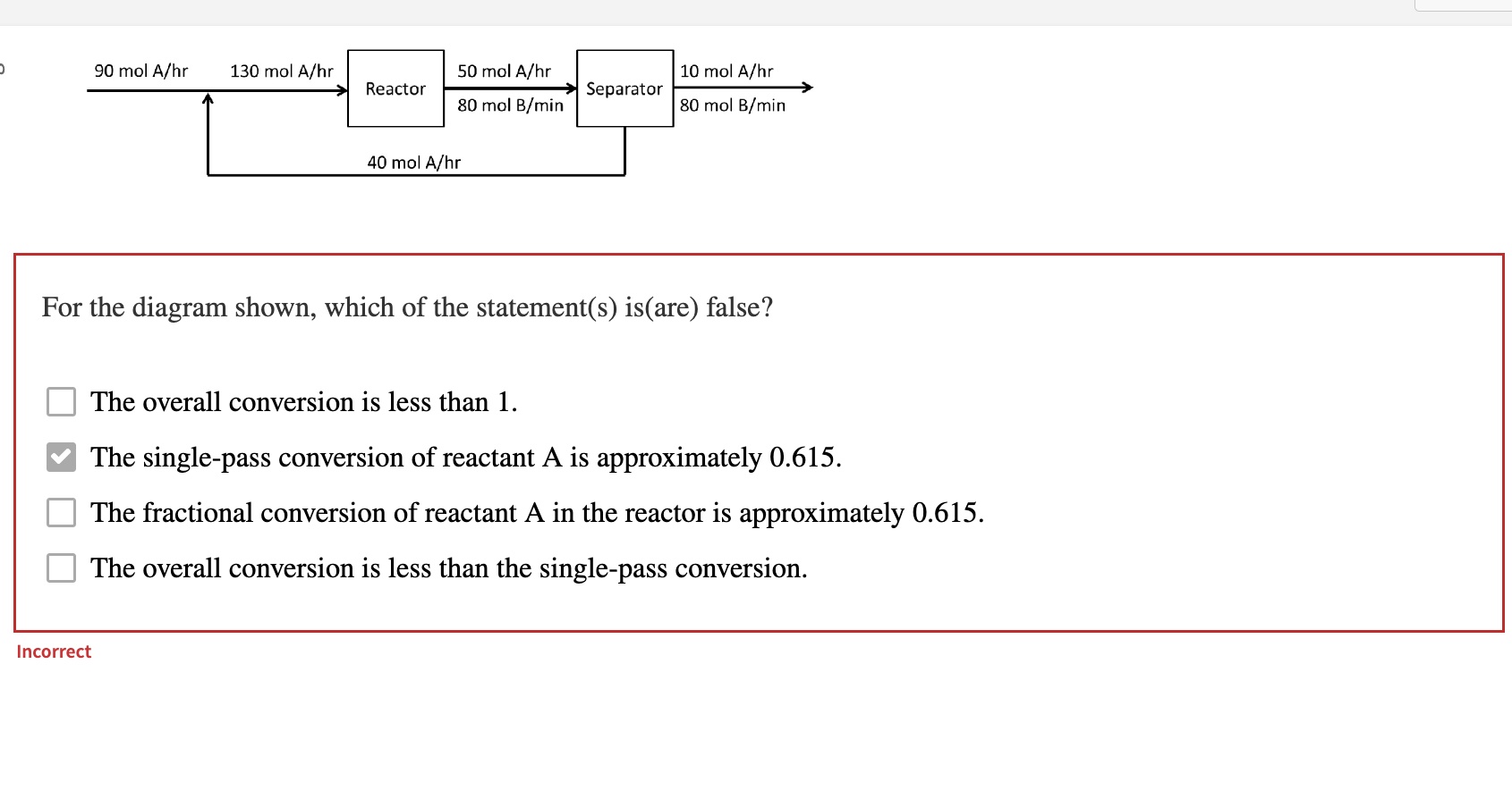 Solved For the diagram shown, which of the statement(s) | Chegg.com