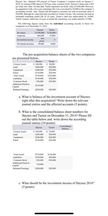 Haynes, Inc obtained 100 percent of Turner Company's | Chegg.com