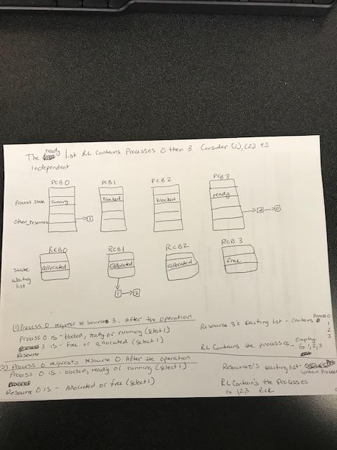 Solved I need help answering the below question from the | Chegg.com