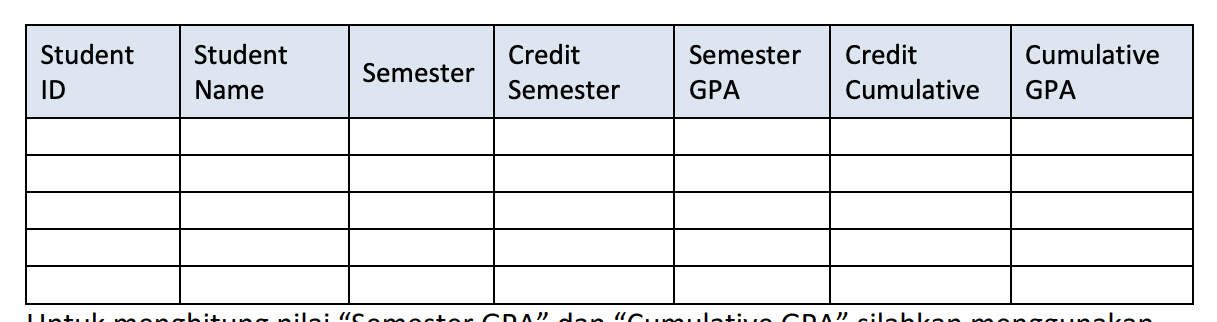 Solved Program D 45 Student Student ID 1 2301234234 2 | Chegg.com
