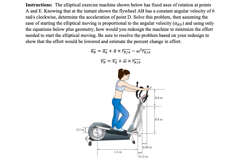 Solved Instructions: The elliptical exercise machine shown | Chegg.com
