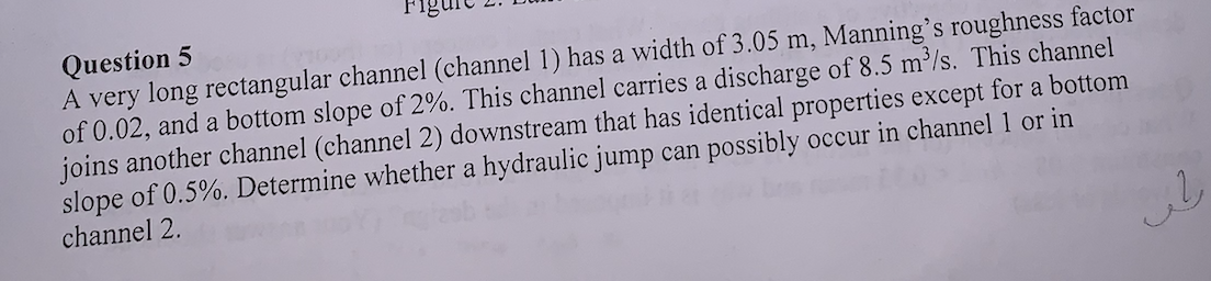 Solved Question 5 A very long rectangular channel (channel | Chegg.com