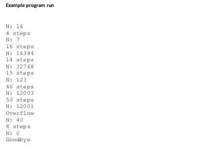 Solved Write and test a Pep/9 assembly language translation | Chegg.com
