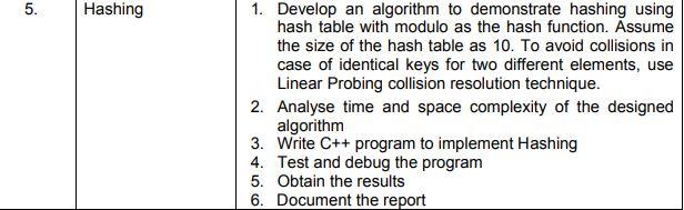 Solved 5. Hashing 1. Develop an algorithm to demonstrate | Chegg.com