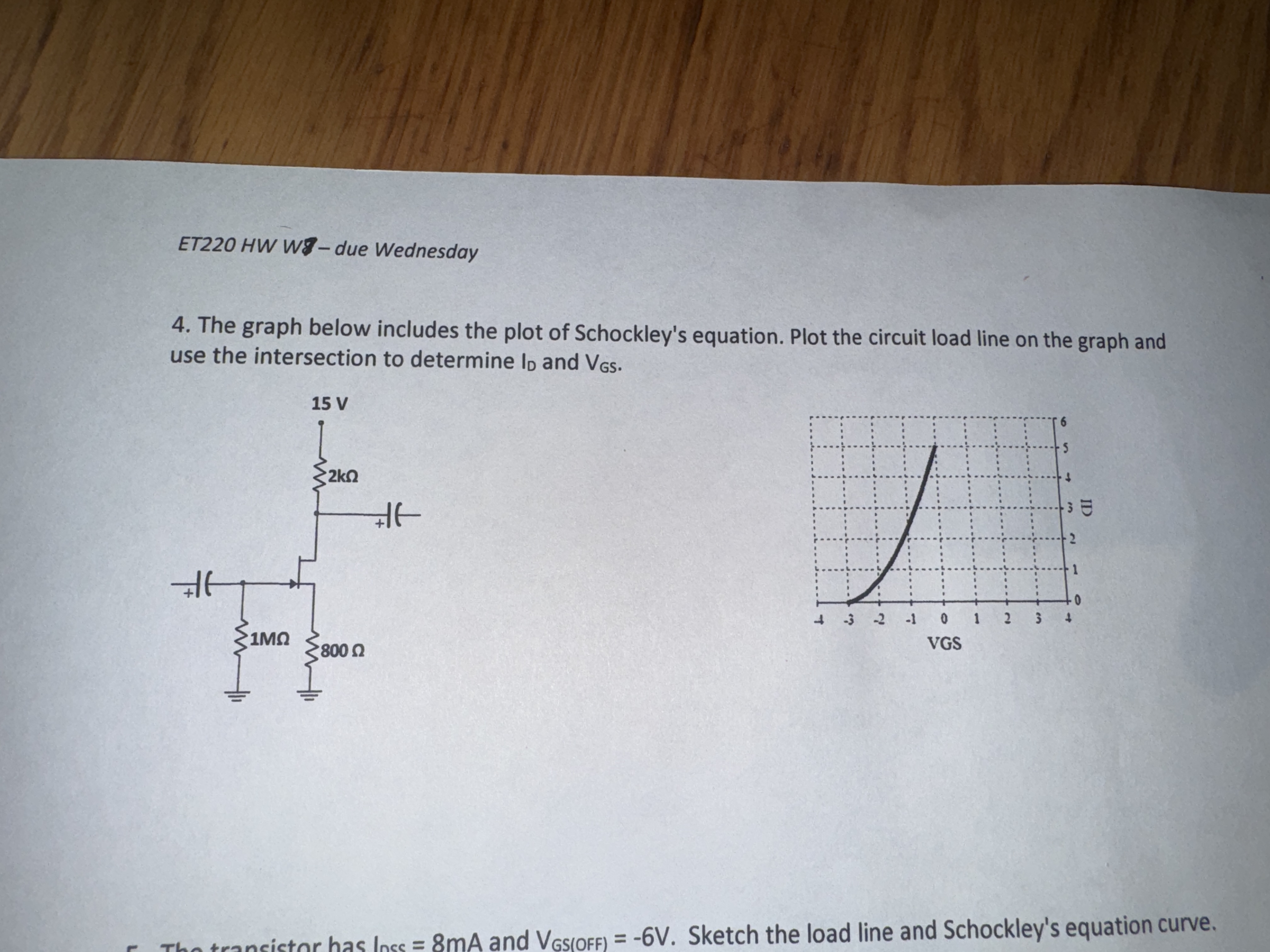 Solved ET220 ﻿HW W8-due Wednesday4. ﻿The graph below | Chegg.com