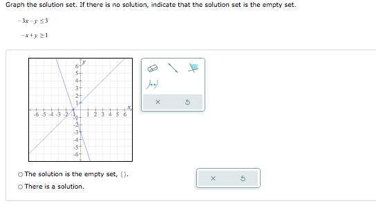 Solved Graph the solution set. If there is no solution, | Chegg.com