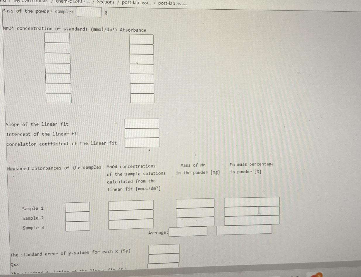 Solved Mass of the powder sample: g MnO4 concentration of | Chegg.com