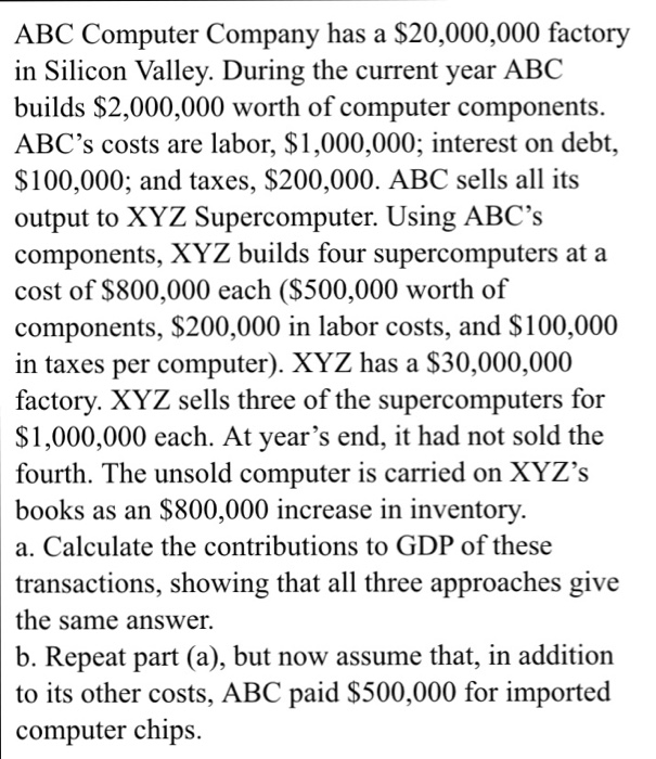 Solved ABC Computer Company has a $20,000,000 factory in | Chegg.com