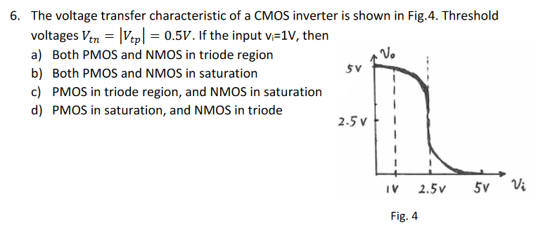 Solved 6. The voltage transfer characteristic of a CMOS | Chegg.com