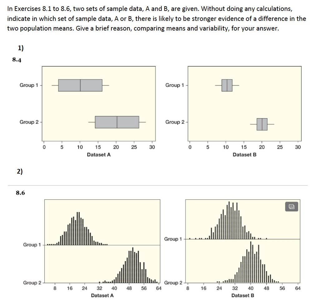 Solved In Exercises 8.1 to 8.6, two sets of sample data, A | Chegg.com