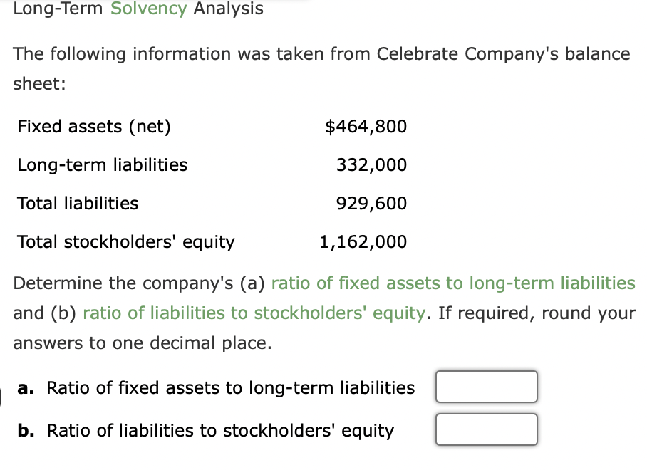 Solved Long-Term Solvency Analysis The following information | Chegg.com