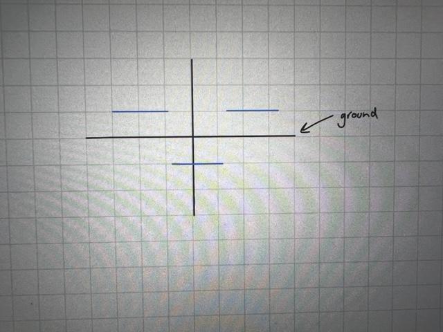 Solved With this square wave on the oscilloscope and set to | Chegg.com