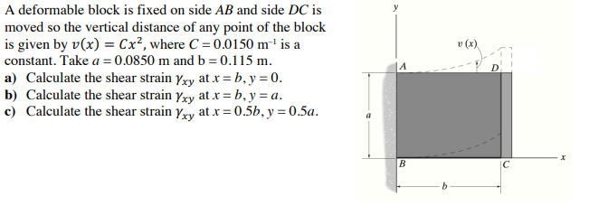 Solved A deformable block is fixed on side AB and side DC is | Chegg.com