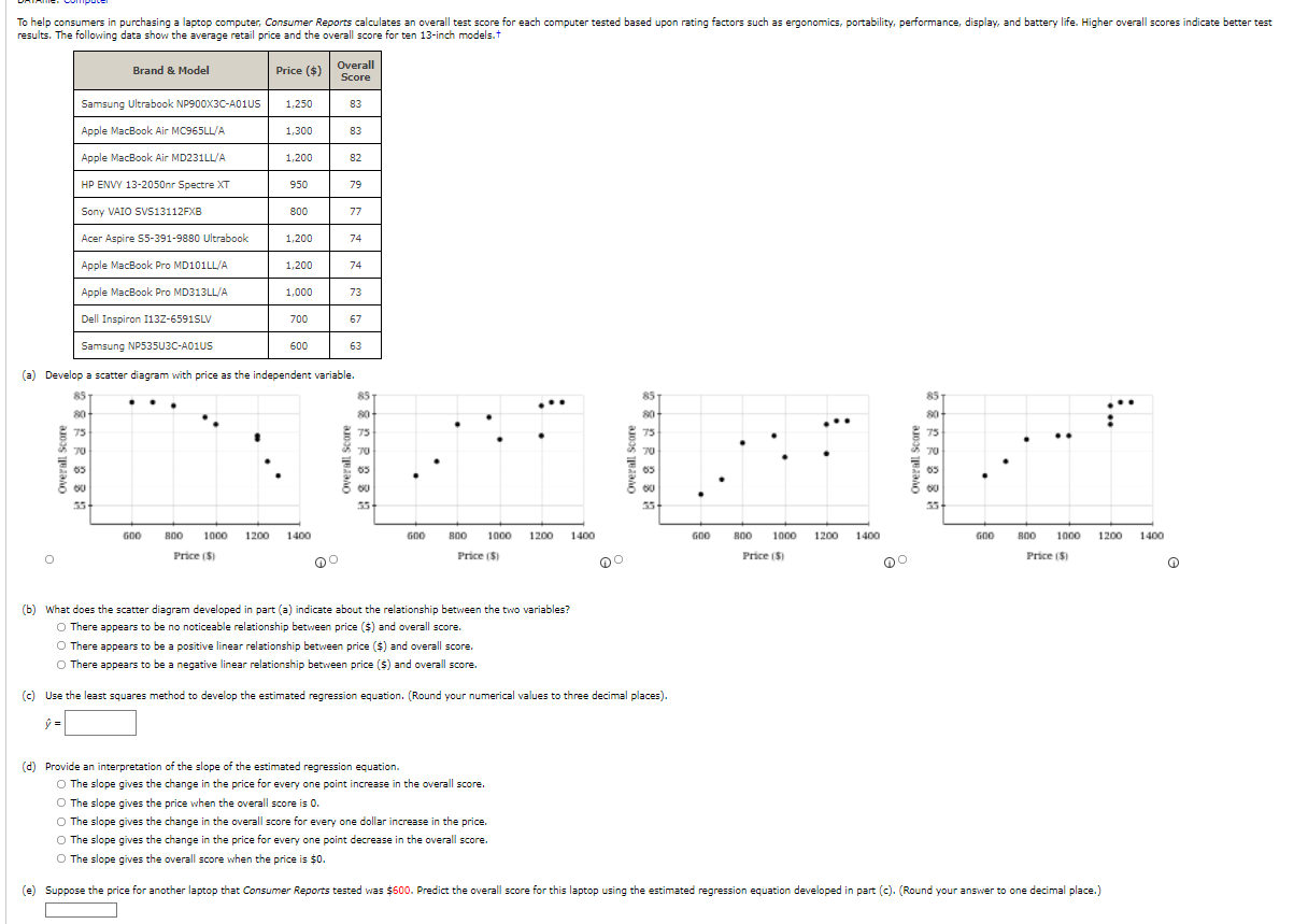 Solved To help consumers in purchasing a laptop computer | Chegg.com