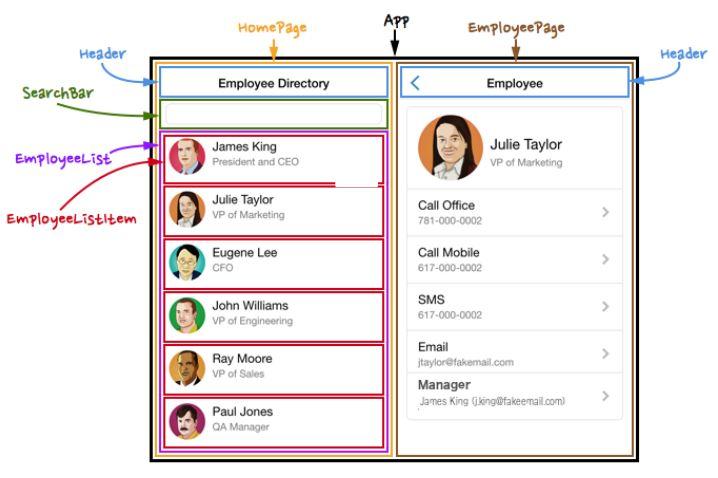 Solved Purpose This exercise seeks to provide students with | Chegg.com