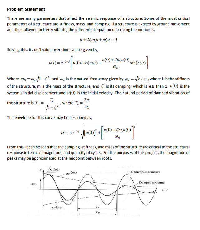 Solved Problem Statement There are many parameters that | Chegg.com