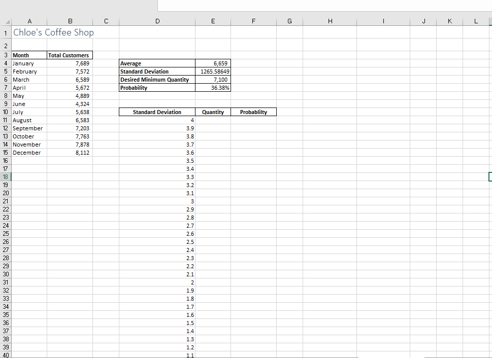 Solved QUESTION = In the Standard Deviation column, | Chegg.com