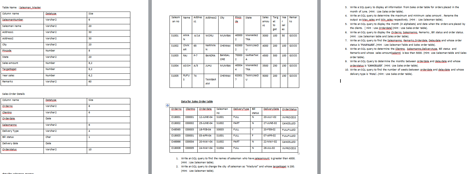 Solved Table Name Salesman Master Column Name Datatype 