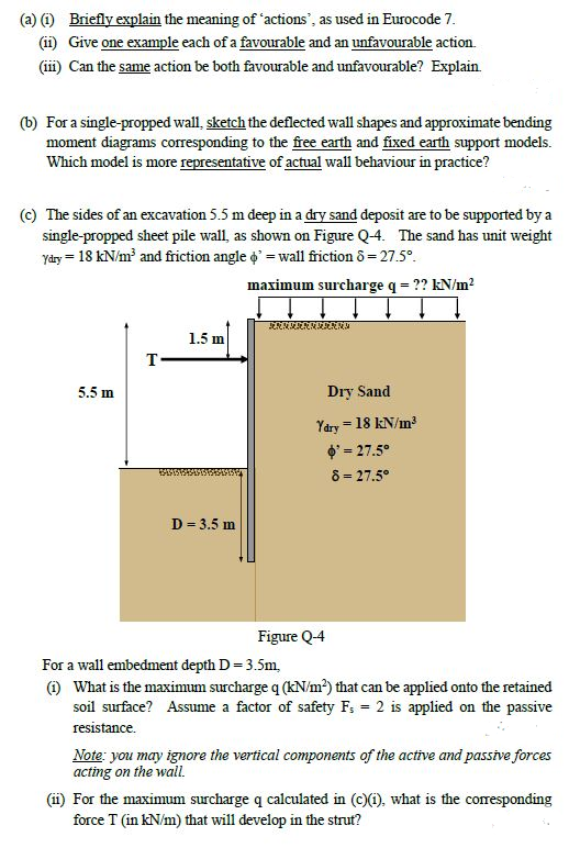 Solved (a) (i) Briefly explain the meaning of 'actions', as | Chegg.com