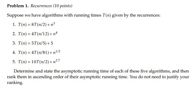 Solved Suppose we have algorithms with running times T(n) | Chegg.com
