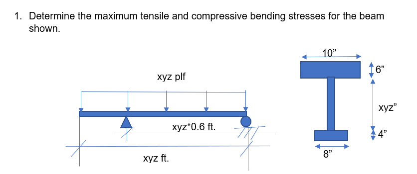 Solved Determine the maximum tensile and compressive bending | Chegg.com