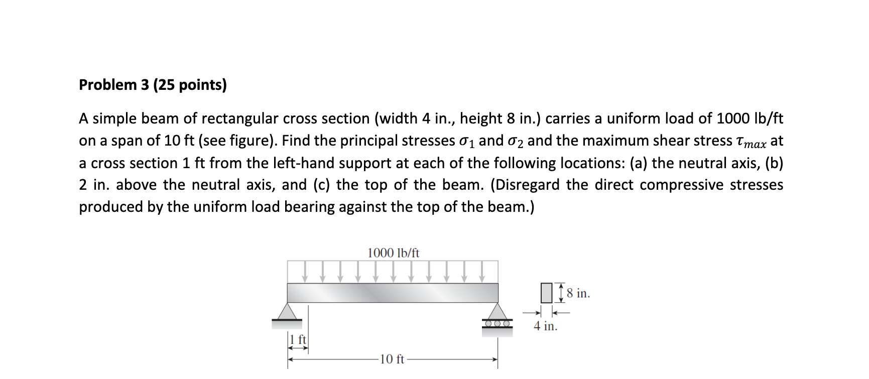 Solved A simple beam of rectangular cross section (width 4 | Chegg.com