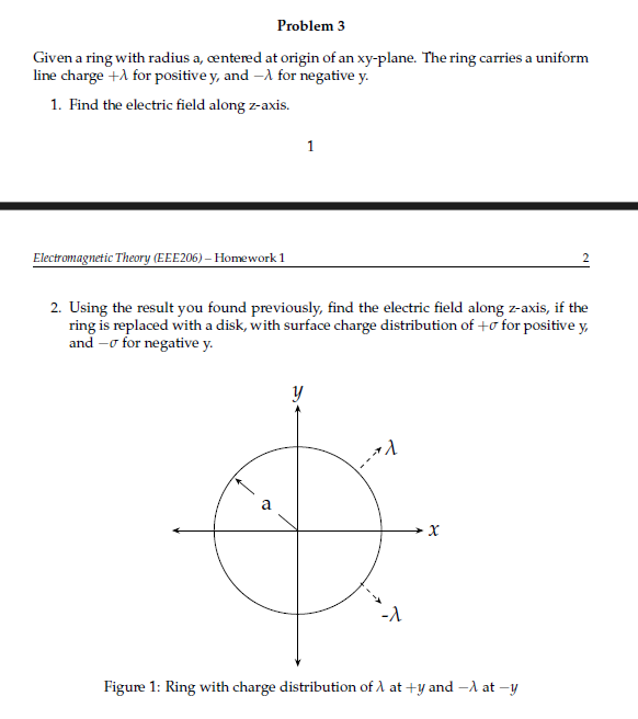 Solved Problem 3Given a ring with radius a, ﻿centered at | Chegg.com