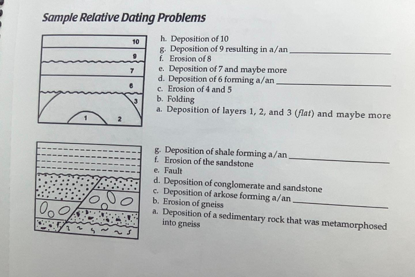 Sample Relative Dating Problems h. Deposition of 10 | Chegg.com