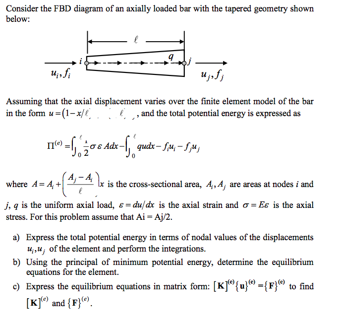 Solved Consider the FBD diagram of an axially loaded bar | Chegg.com
