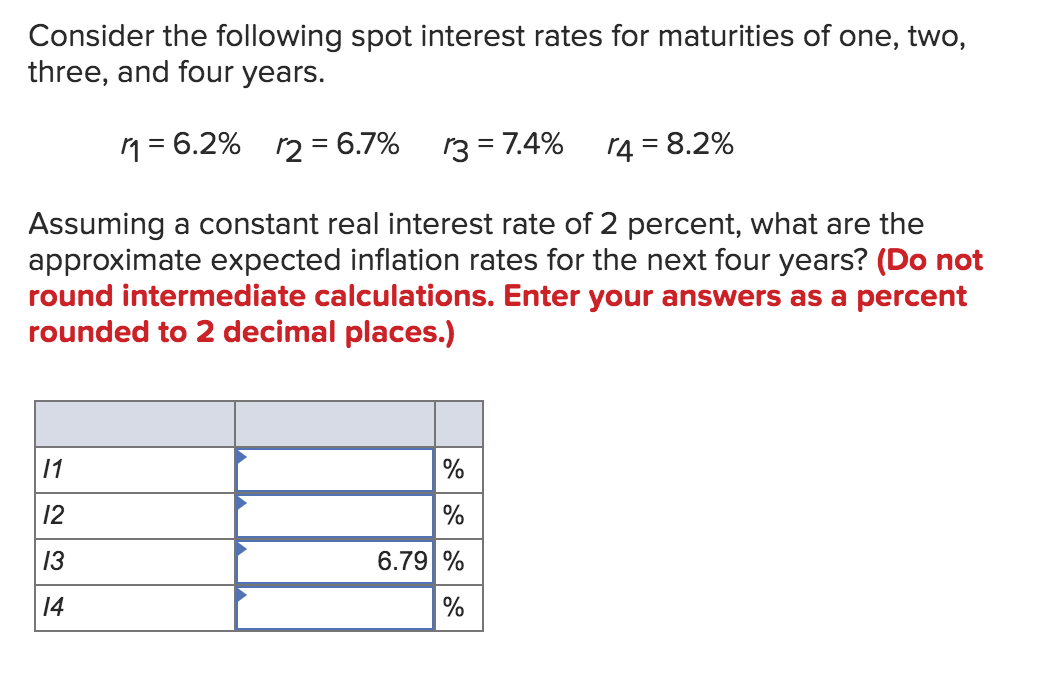 Solved Consider the following spot interest rates for | Chegg.com