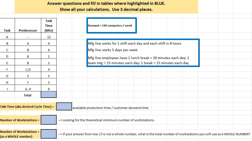 Solved Please assist with all boxes highlighted in blue, | Chegg.com