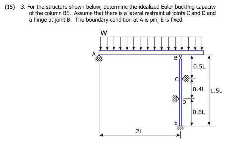 Solved 15) 3. For the structure shown below, determine the | Chegg.com