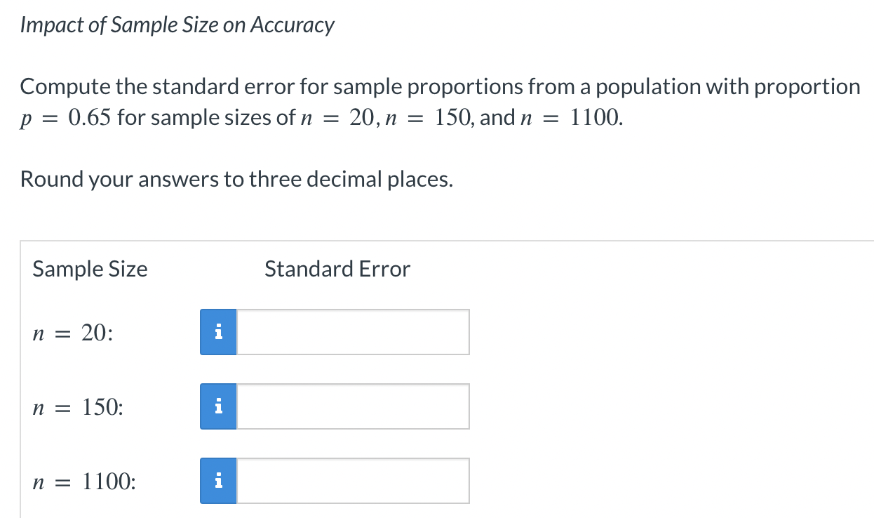 Solved Compute the standard error for sample proportions | Chegg.com