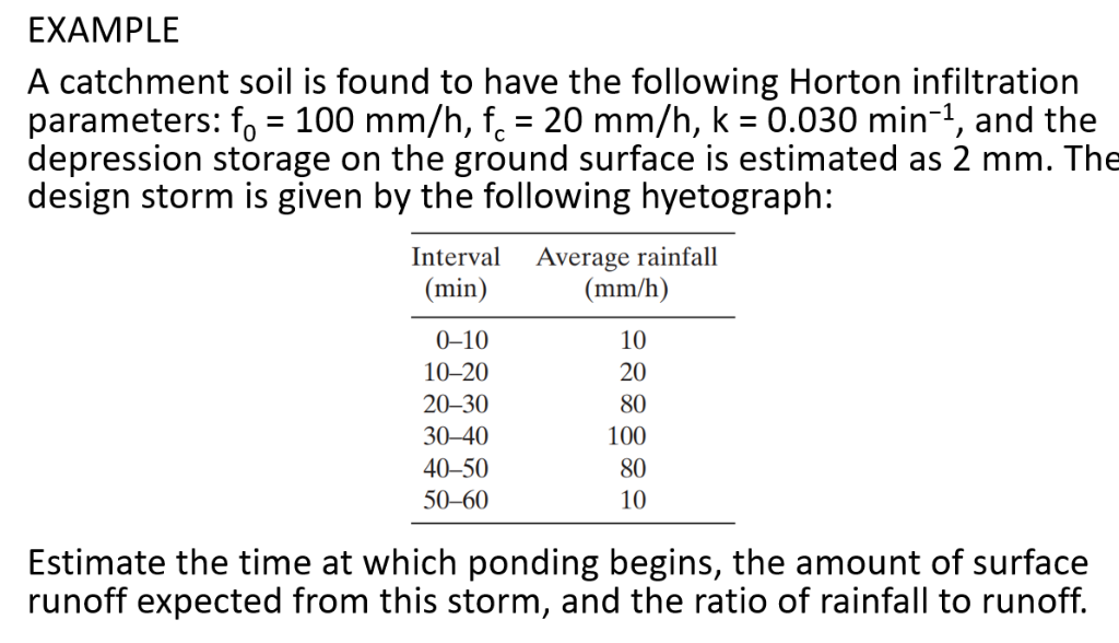 Solved EXAMPLE A catchment soil is found to have the | Chegg.com