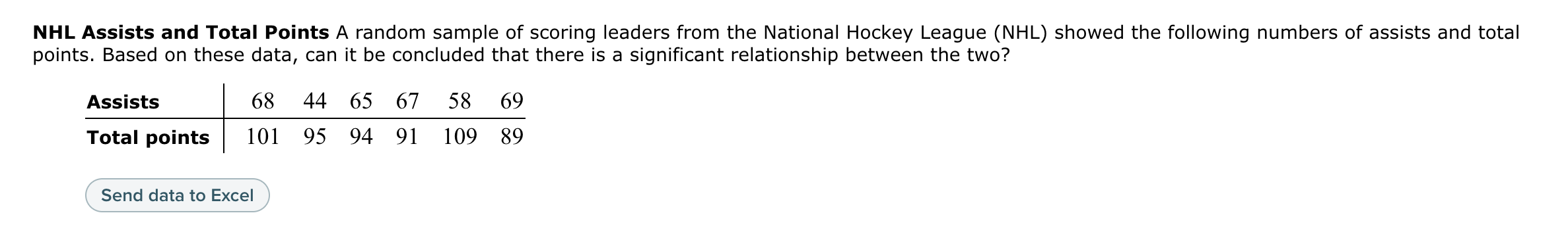 Part 2) Compute the value of the correlation | Chegg.com